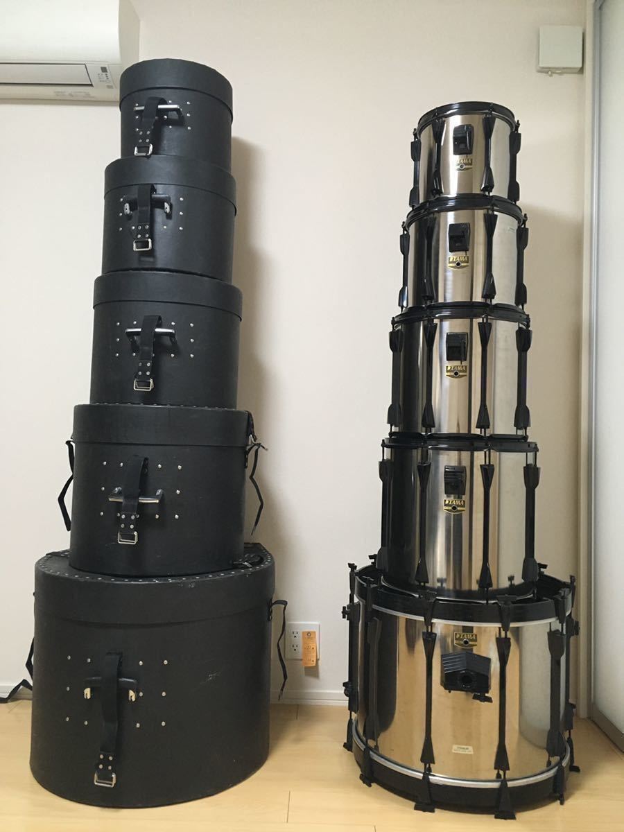 Japan Shopping Proxy Service - Buy from Japan - Sendico